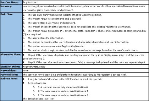 Functional Requirements Document Frd Template And Examples Savio