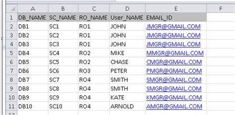database insert part of a pl sql output into a message