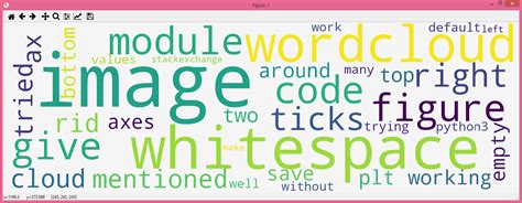 matplotlib python wordcloud without any whitespaces around the plot