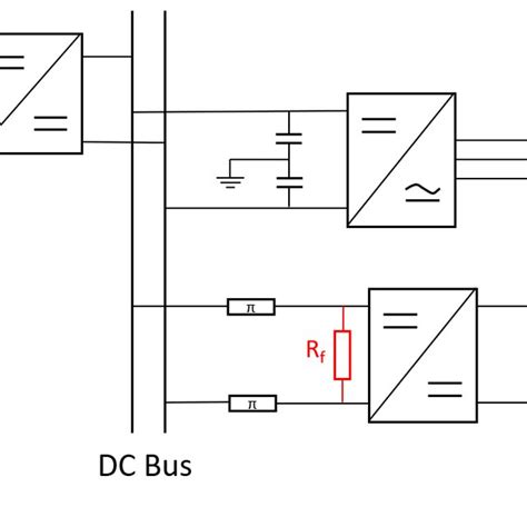 Pdf Fault Detection In Dc Microgrids Using Short Time Fourier Transform