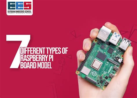 Types Of Microcontroller Lists Of Microcontroller Applications