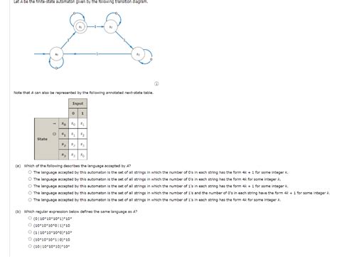 Solved Let A Be The Finite State Automaton Given By The