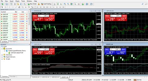 download mt4 trading platform metatrader 4 trading platform