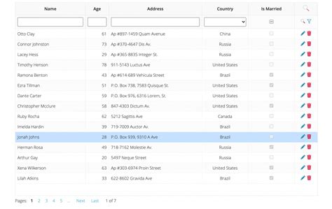 6 best data grid controls to use in 2020 the world wide web magazine
