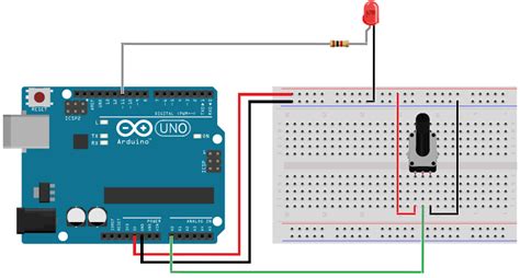 Arduino脉冲宽度调制 Pwm Bob官方网站平台