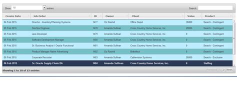 javascript how to count the rows in a datatable based on the row