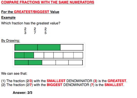 Different Types Of Fractions And Methods Steps To Doing Fractions