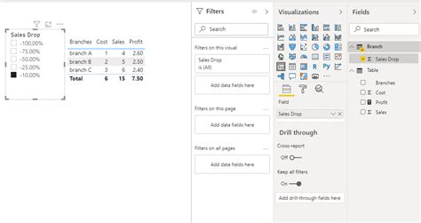 solved make scenario with two slicers microsoft power bi community