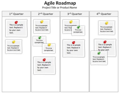 Free Editable Agile Roadmap Powerpoint Template Printable Templates