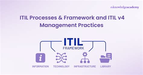 itil v4 management practices itil processes and framework