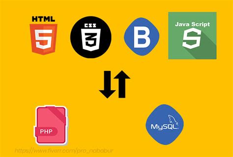 create dynamic website using php mysql ajax javascript by pro nababur