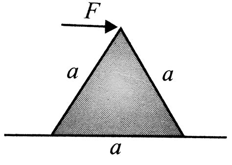 An Equilateral Prism Of Mass `m` Rests On A Rough Horizontal Surface