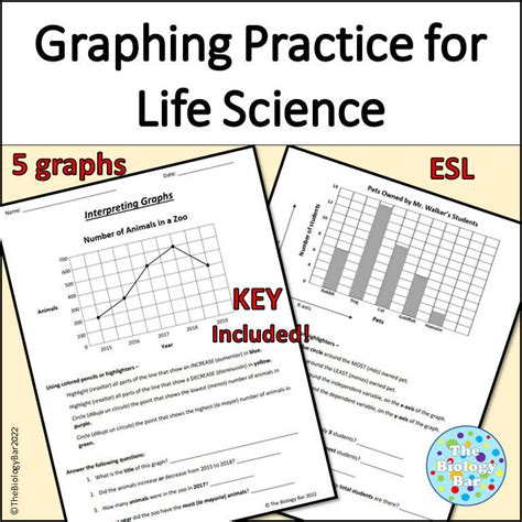 Reading And Interpreting Science Graphs Worksheet Worksheets Library