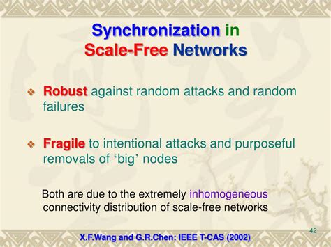 Ppt Complex Dynamical Networks Modeling Control And
