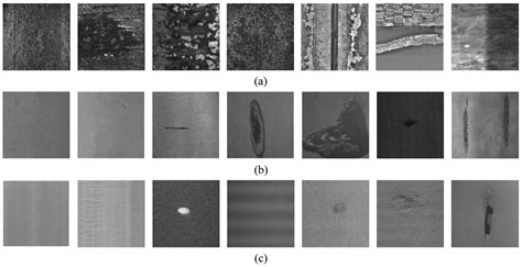 Sensors Free Full Text Research Progress Of Automated Visual