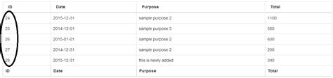 38 get cell value datatable javascript javascript overflow