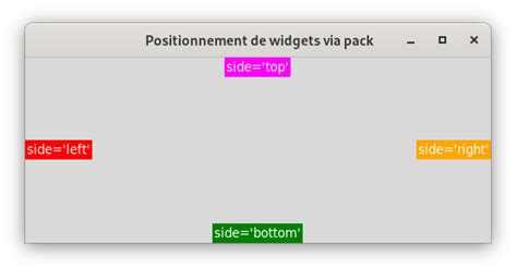 koor fr positionnement de widgets avec la méthode pack le tutoriel