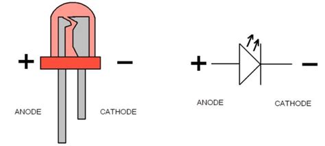 Diode Anode Cathode Identification Easy Methods 2024