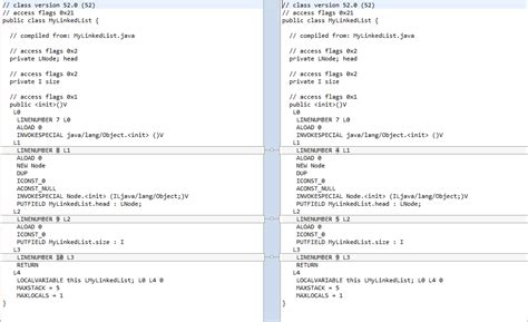 java creating constructor for attributes vs just creating attributes