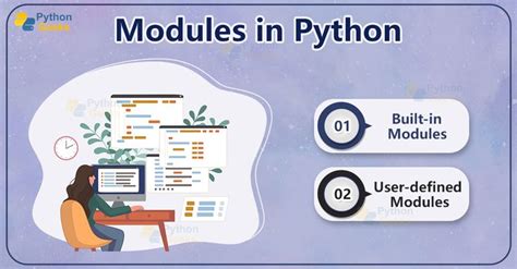 Python Modules – Types And Examples Python Python Programming Coding