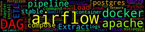 how to build an etl using python docker postgresql and airflow
