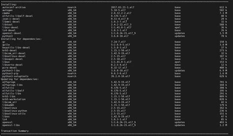 monitor performance of centos server using netdata
