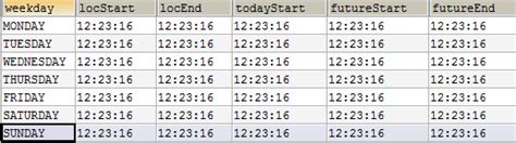 mysql insert and get query for time as am pm in jpa