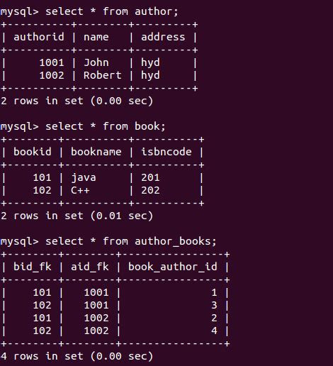 hibernate many to many mapping xml many to many hibernate example