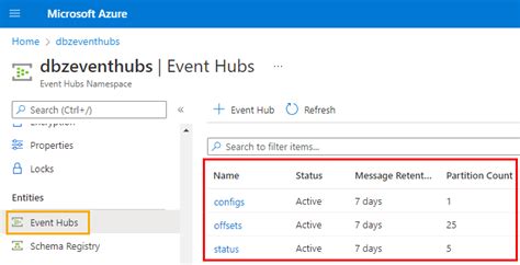 how to stream data to event hubs from databases using kafka connect