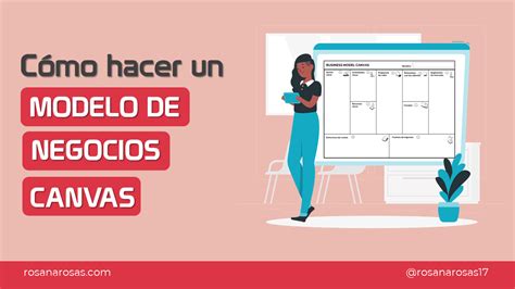 Cómo Hacer Un Modelo De Negocio Canvas [ejemplo Plantilla]