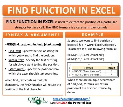 excel find function get position of text in string excel unlocked