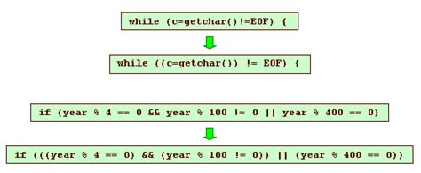 lecture 19 programming style
