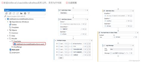 uipath datatable adddatacolumnandadddatarow 添加列和行 uipath添加数据行 csdn博客