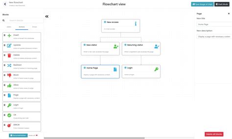 html js flowchart editor by wmaicon codester