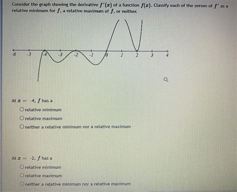 Answered Consider The Graph Showing The… Bartleby