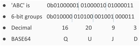 base64 encoding hands on cryptography with python