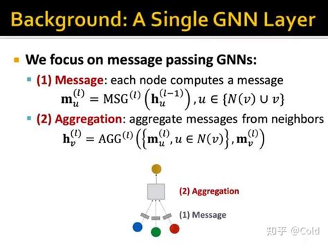 图神经网络gnn的表达能力【斯坦福cs224w】 知乎