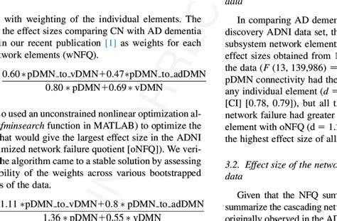 Schematic Of Dmn Subsystem Elements The Within Dmn Subsystems