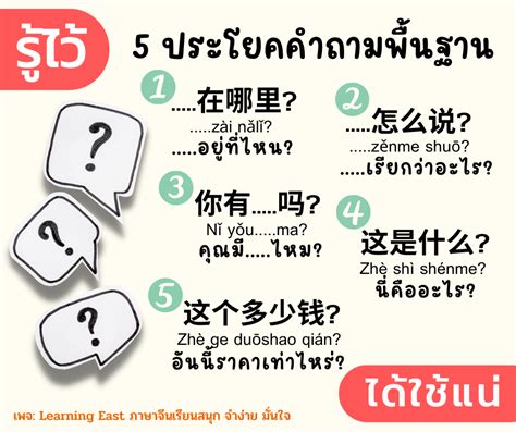 รายการ 104 ภาพ ประโยคภาษาญี่ปุ่น ในชีวิตประจําวัน อัปเดต