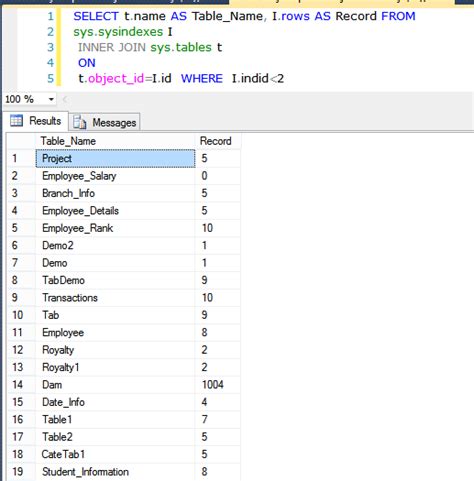 get numbers of records in each table