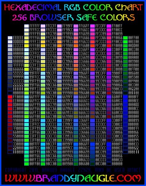 Rgb And Hex Color Codes