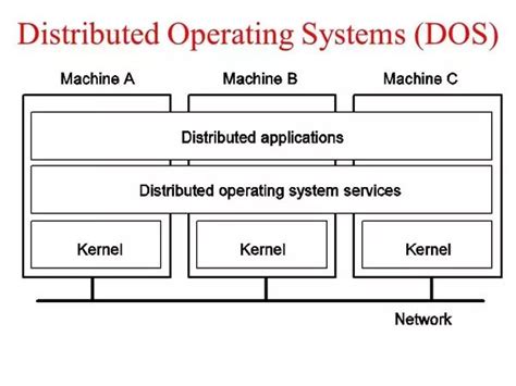 what is distributed operating system quora distributed operating