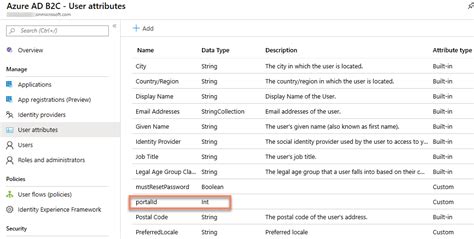 released dnn azure ad b2c provider v1 2