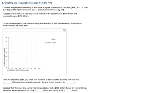 Solved 5 Graphing The Consumption Function From The Mpc