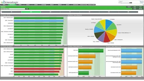 10 best application mapping and discovery tools 2023 paid and free