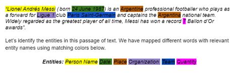 how named entity recognition works in natural language processing
