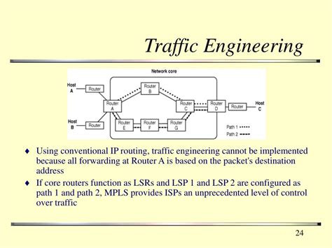 Ppt Multi Protocol Label Switching Mpls Powerpoint Presentation