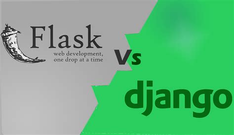 django vs flask comparison web frameworks in python coderslegacy