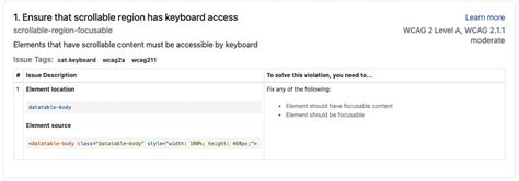 move tabindex to datatable body · issue 2023 · swimlane ngx datatable
