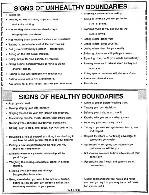 Boundary Setting Worksheet